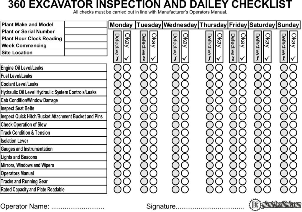 360 Excavator Inspection and Daily Checklist - PlantClassifieds ...